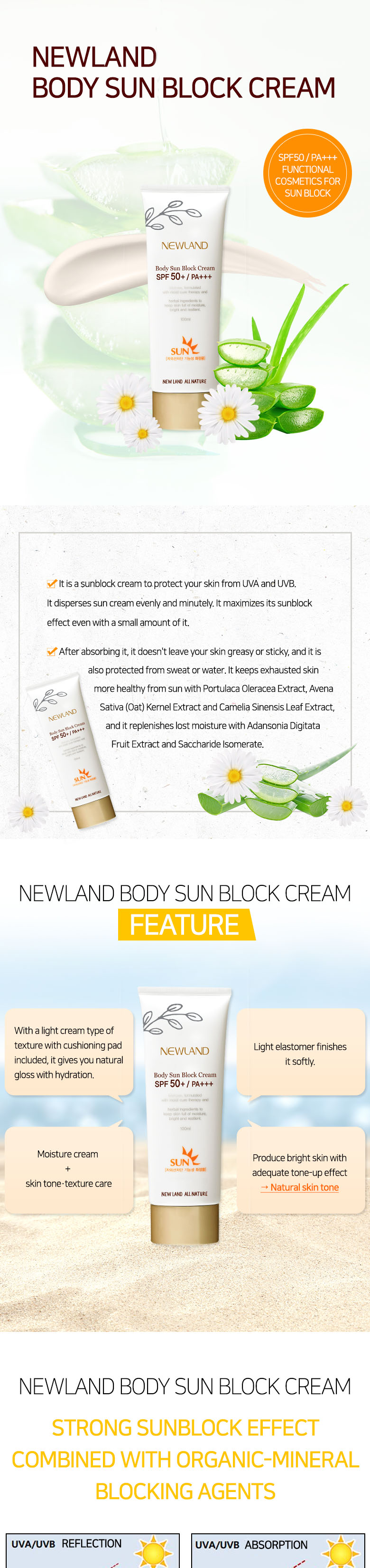 Newland body sun block cream SPF50+ / PA+++ : a Skin Barrier