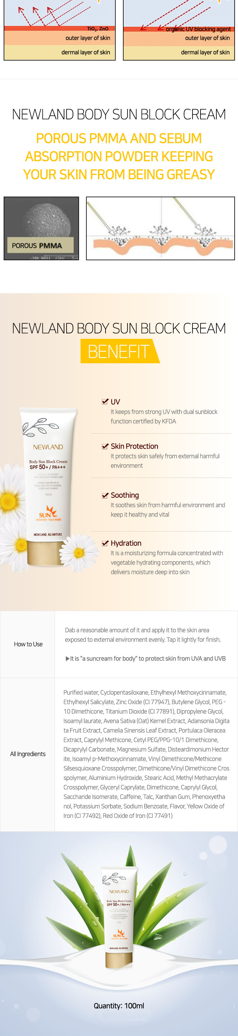 Newland body sun block cream SPF50+ / PA+++ : a Skin Barrier